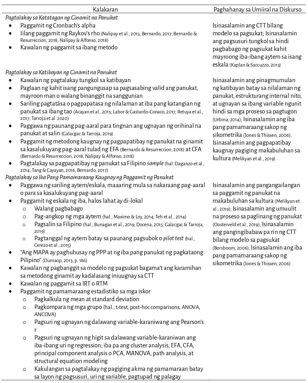 [DIWA E-Journal Tomo 8, Nobyembre 2022] Katatagan at Katibayan sa ...